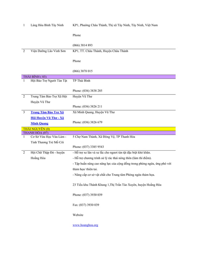 Danh sách trung tâm bảo trợ xã hội cả nước | DOCX