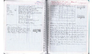 Notebook (scanner) - English III | PPT