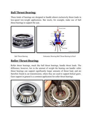 Bearings, their types and application | PDF