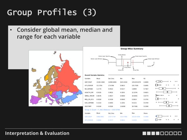 Developing a Tutorial for Grouping Analysis in ArcGIS | PPTX