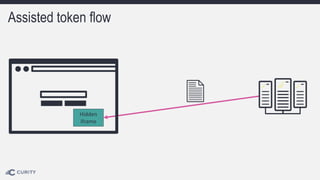 OAuth Assisted Token Flow for Single Page Applications | PPT