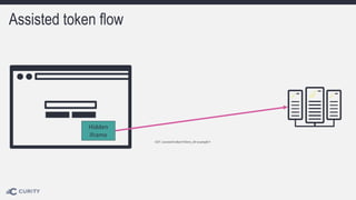 OAuth Assisted Token Flow for Single Page Applications | PPTX | Web Design and HTML | Internet