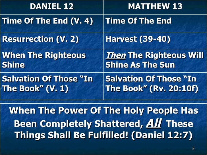 Daniel Chapter 12 And The Time Of The Resurrection