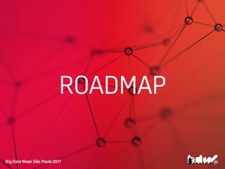 Marvin Platform – Potencializando equipes de Machine Learning | PPT