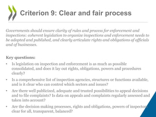 OECD Enforcement and inspection toolkit | PDF