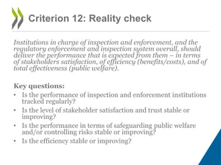 OECD Enforcement and inspection toolkit | PDF