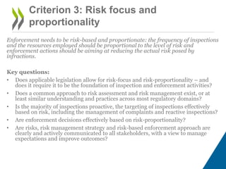 OECD Enforcement and inspection toolkit | PDF