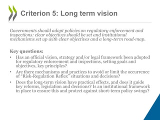 OECD Enforcement and inspection toolkit | PDF