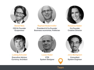 (R)evolution! | PPSX