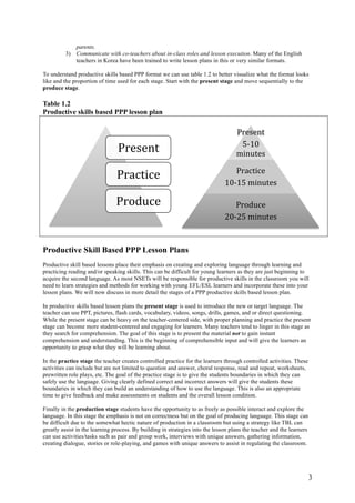 Daniel moonasar-lesson-planning | PDF