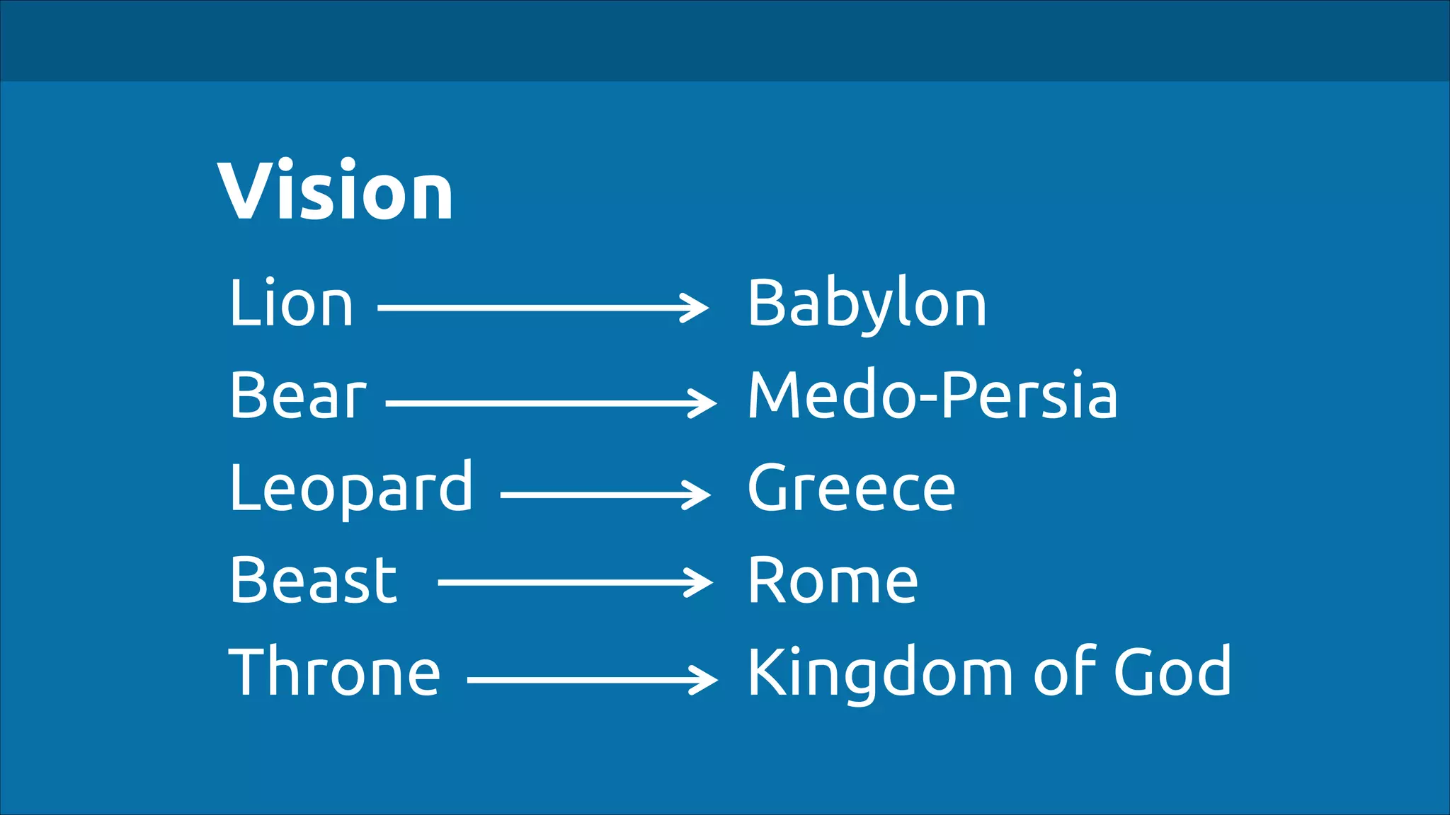 Four Visions of Daniel’s Prophecies | PDF