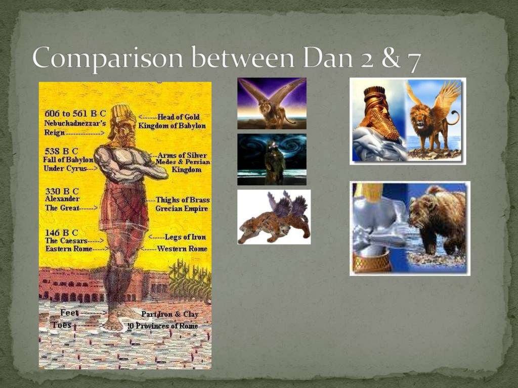 Daniel 4 kingdoms from Daniel Chapter 2 prespective