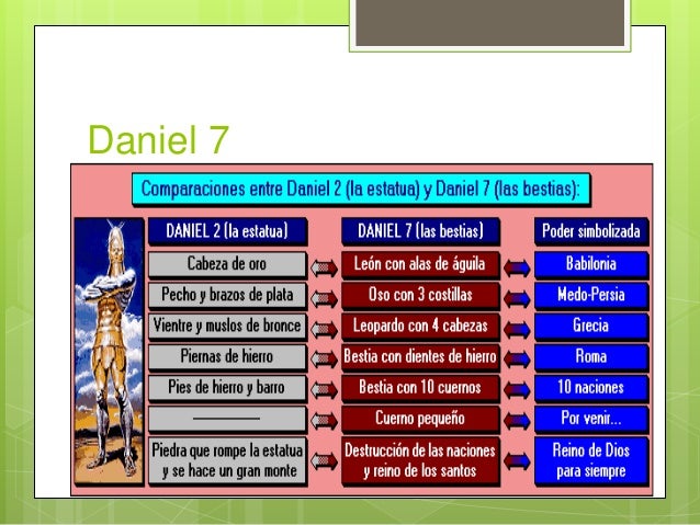 Daniel 7
