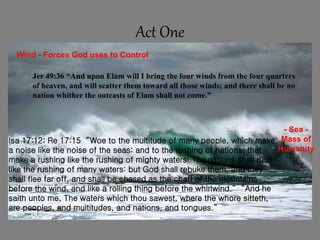 daniel 7.ppt . the book of Daniel disected. | PPT