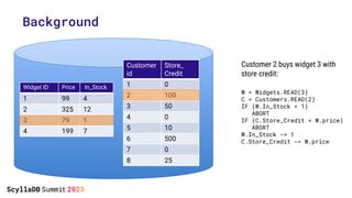 The Consistency vs Throughput Tradeoff in Distributed Databases | PDF