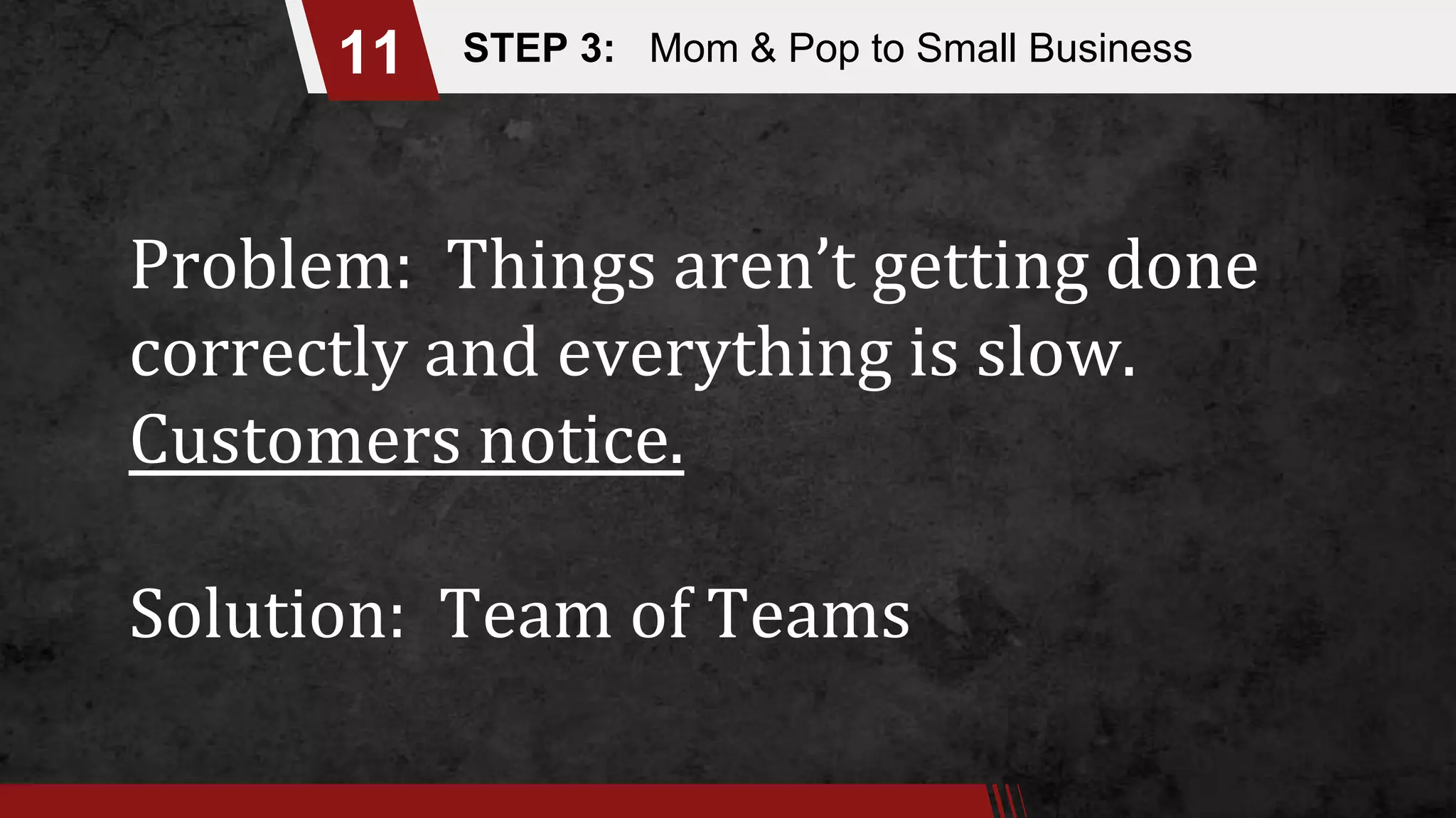 Daniel Alarik how to build an unstoppable team | PPT