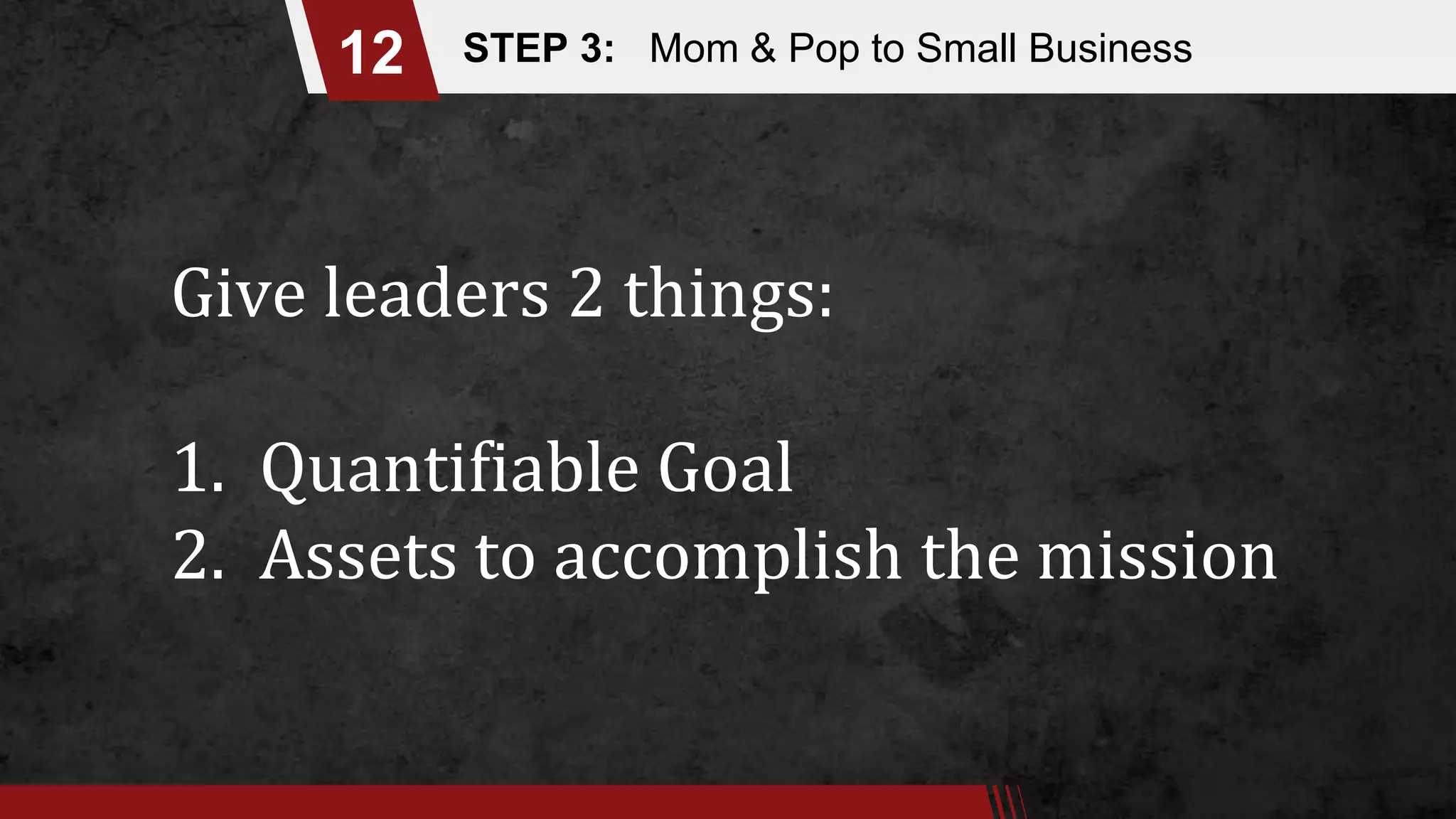 Daniel Alarik how to build an unstoppable team | PPT