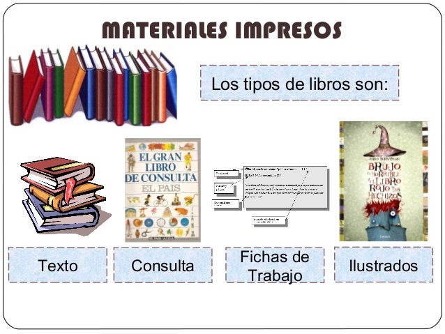 Materiales Impresos - Mind42