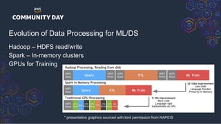 RAPIDS, GPUs & Python - AWS Community Day Melbourne | PPT