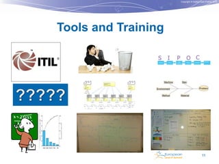 Service Desk – VOC: the heart of Lean in IT using Oobeya to lead change ...