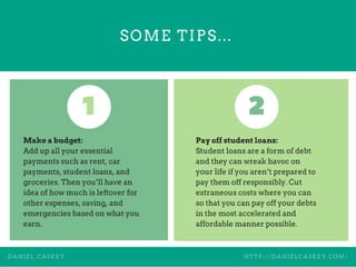 Finance Tips for Post-Grad Life | PDF
