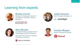 Scaling Inclusion in Hiring - Daniel Chait | PPTX | Job Search | Careers