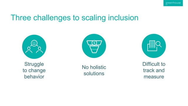 Scaling Inclusion in Hiring - Daniel Chait | PPTX | Job Search | Careers