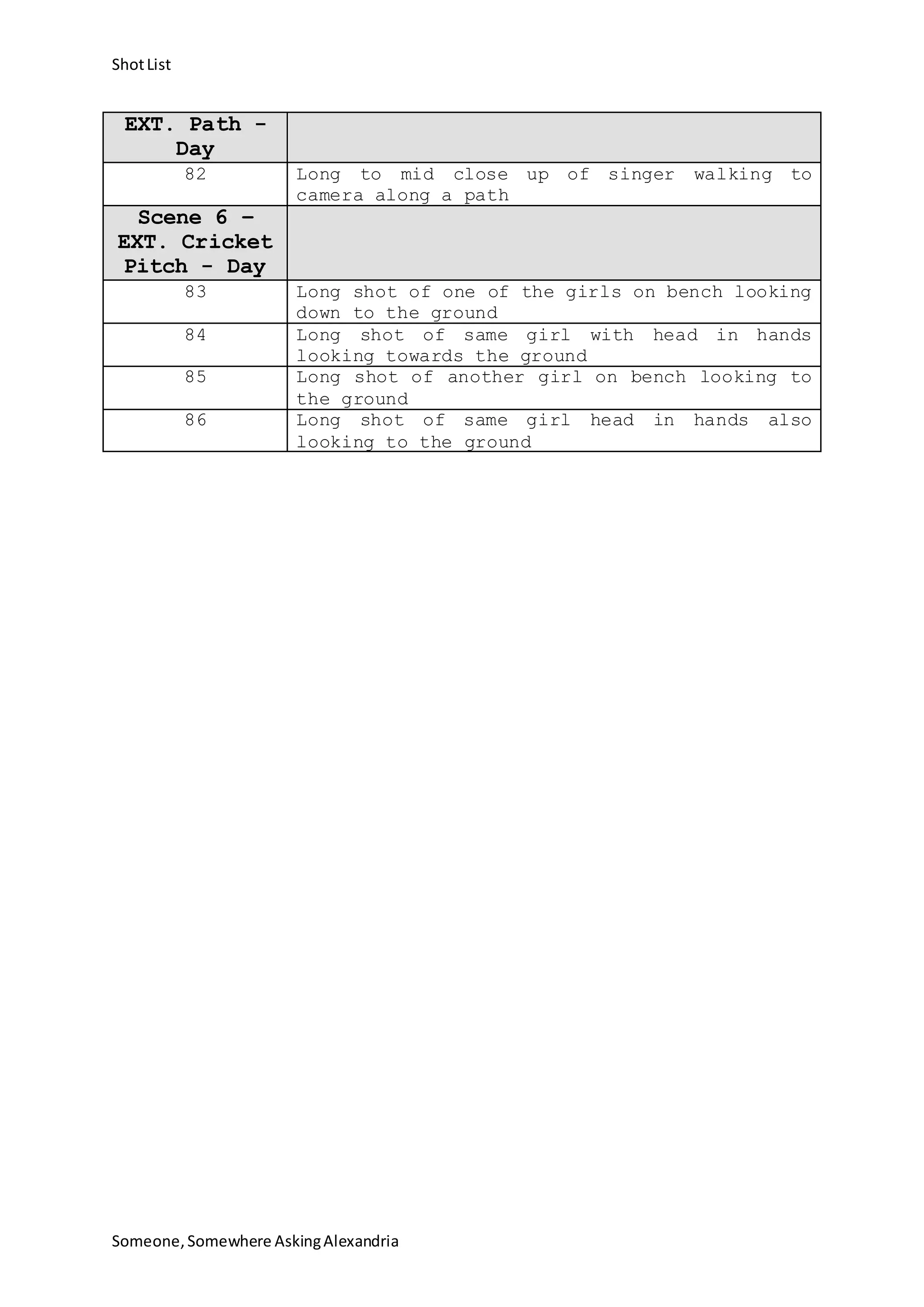 Shotlist Daniel Cooke | DOCX