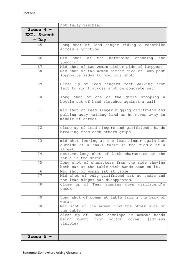 Shotlist Daniel Cooke | PDF
