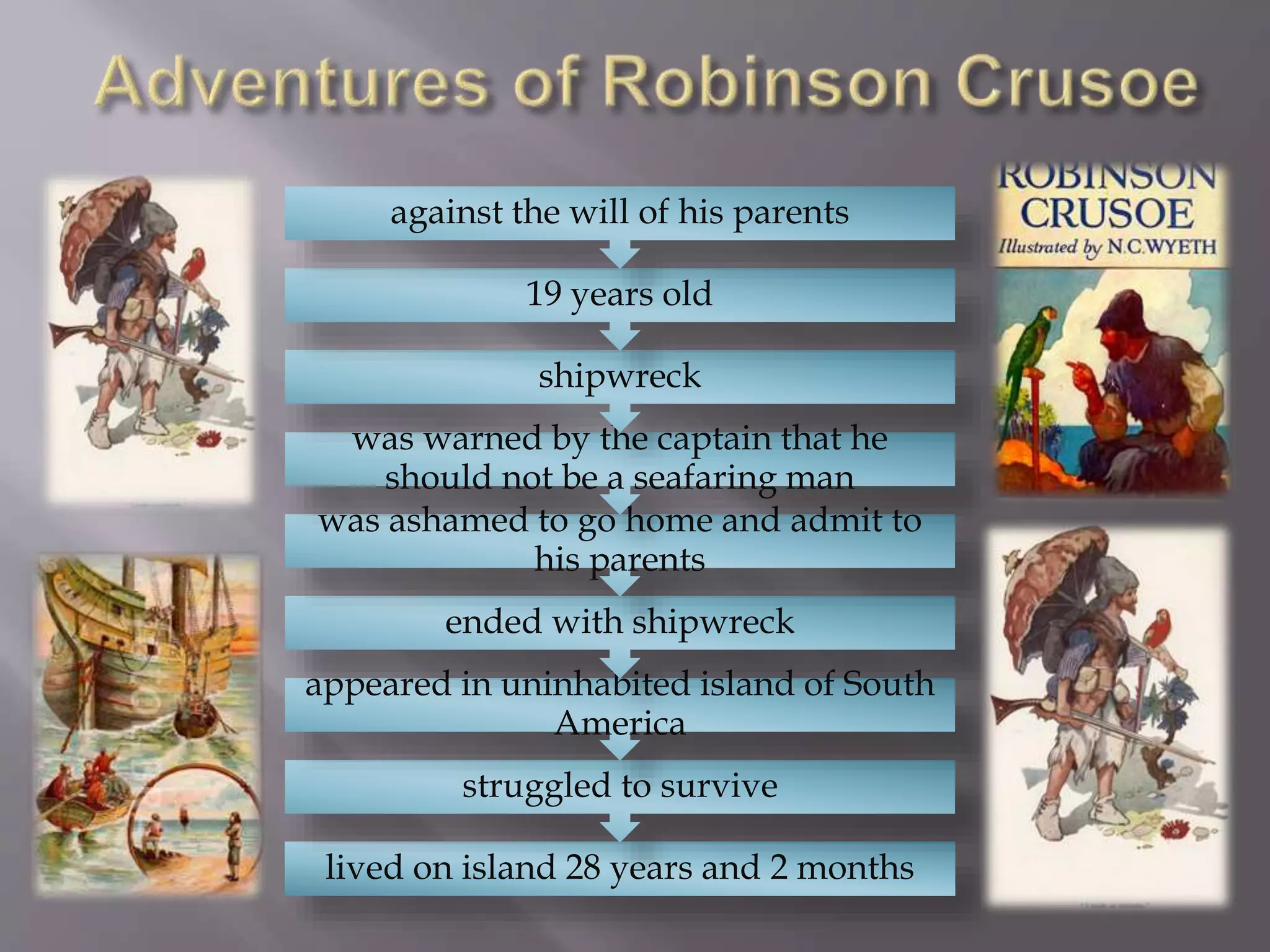 Daniel defoe. julia chernyanchookpptx | PPT