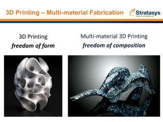 Multi-material 3D Printing | PPTX | 3-D Graphics | Computer Software and Applications