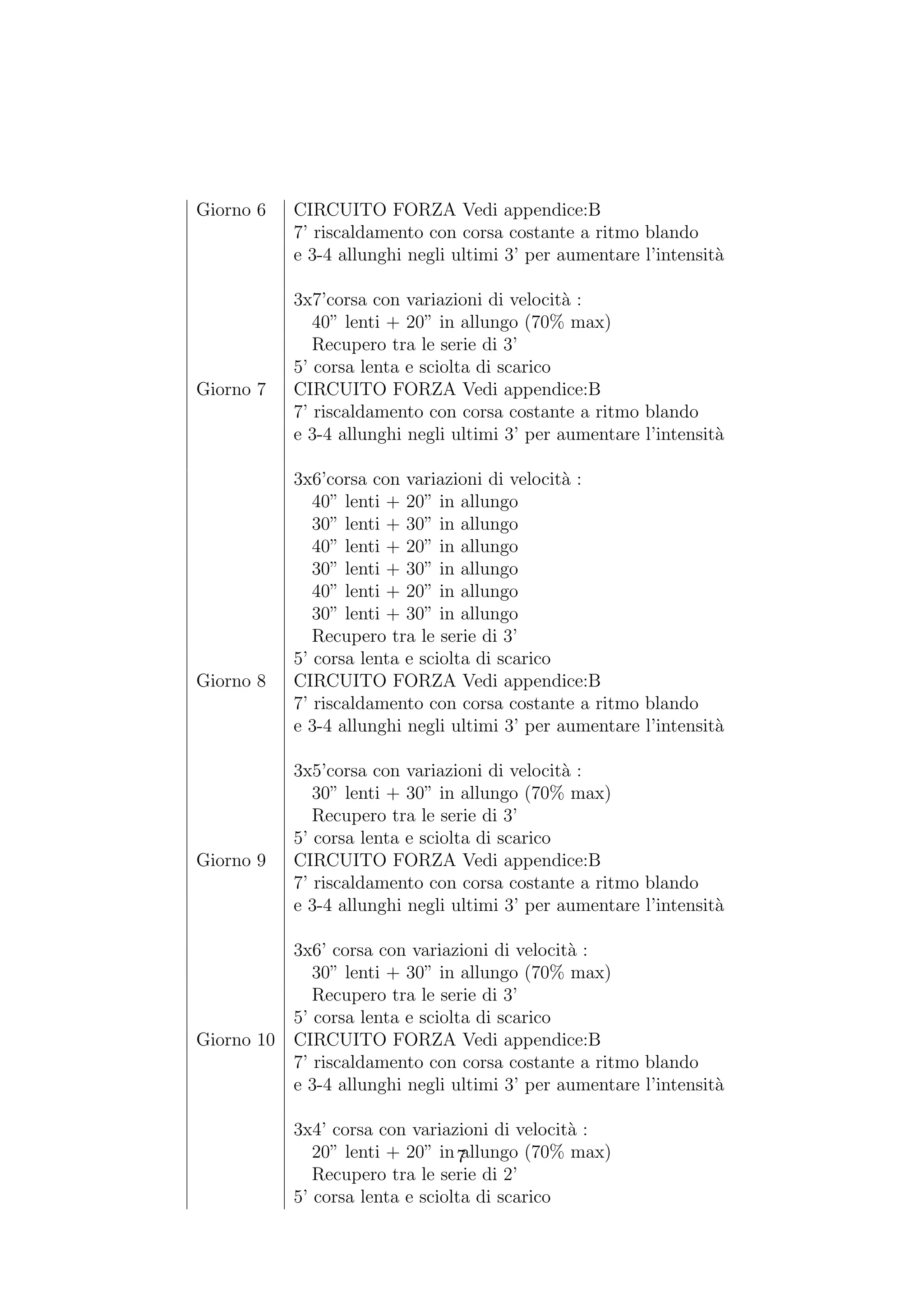 Preparazione Juniores Nazionali | PDF