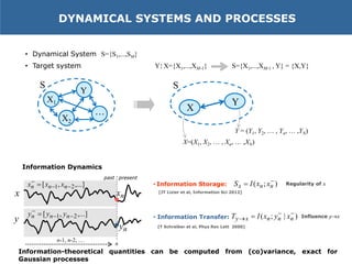Multiscale Granger Causality and Information Decomposition | PPT