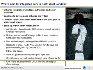 Daniel Elkeles: Integrated care in North West London | PDF
