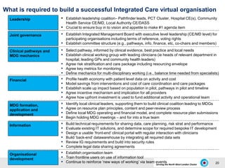 Daniel Elkeles: Integrated care in North West London | PDF