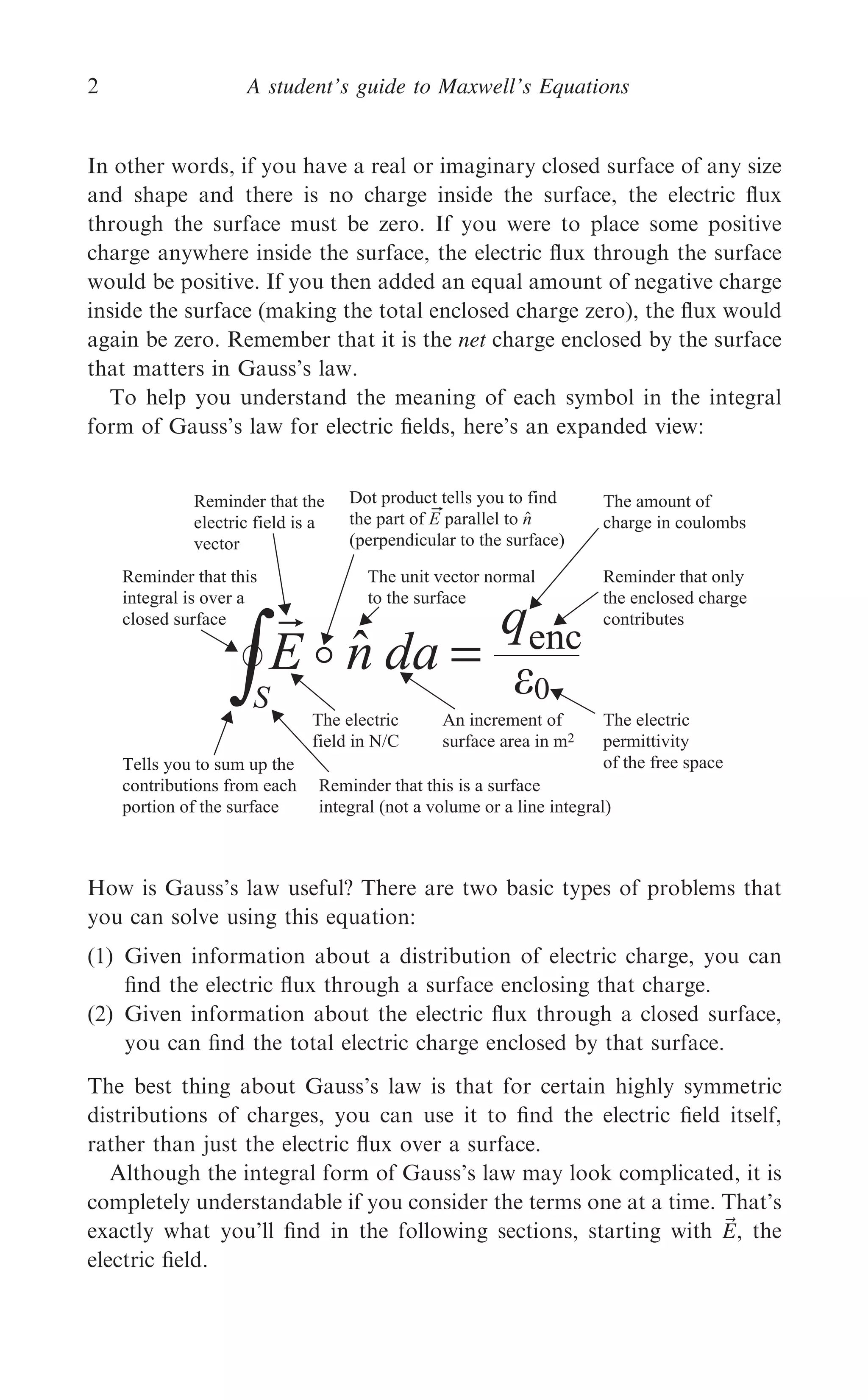 Daniel fleisch a student's guide to maxwell's equations-cambridge ...