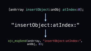 Daniel Jalkut - dotSwift 2019 | PPT