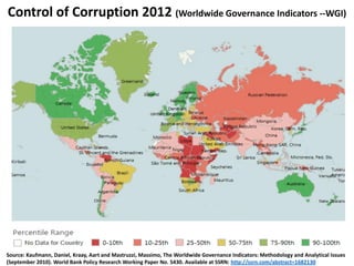 Daniel kaufmann | PPT