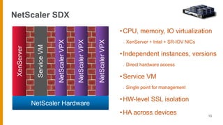 Daniel künzli net scaler 10 | PDF