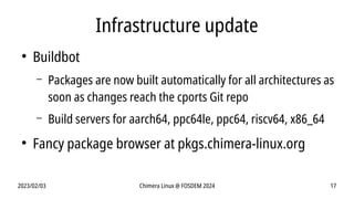 2023 in Chimera Linux | PPT