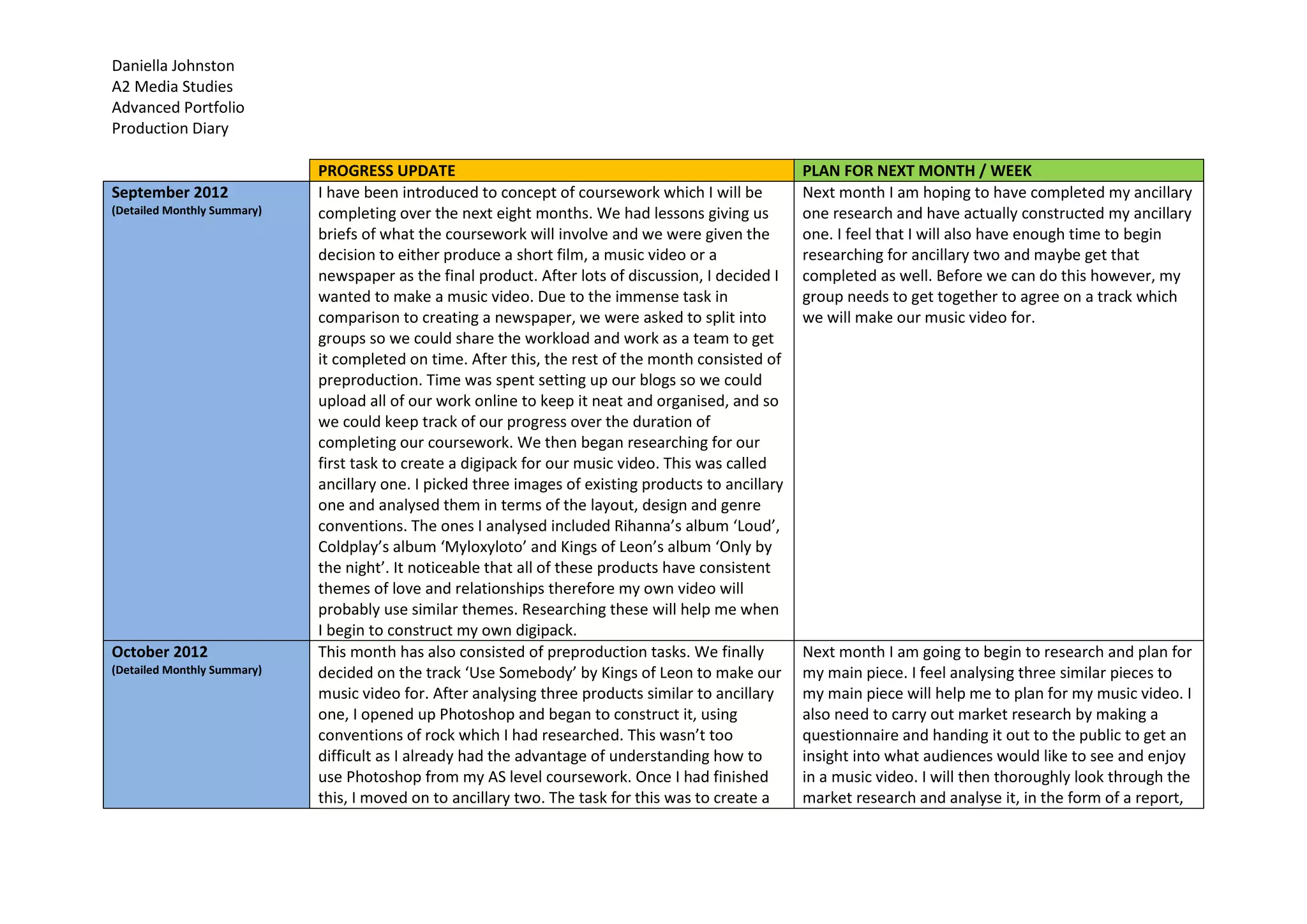 Production diary | DOCX