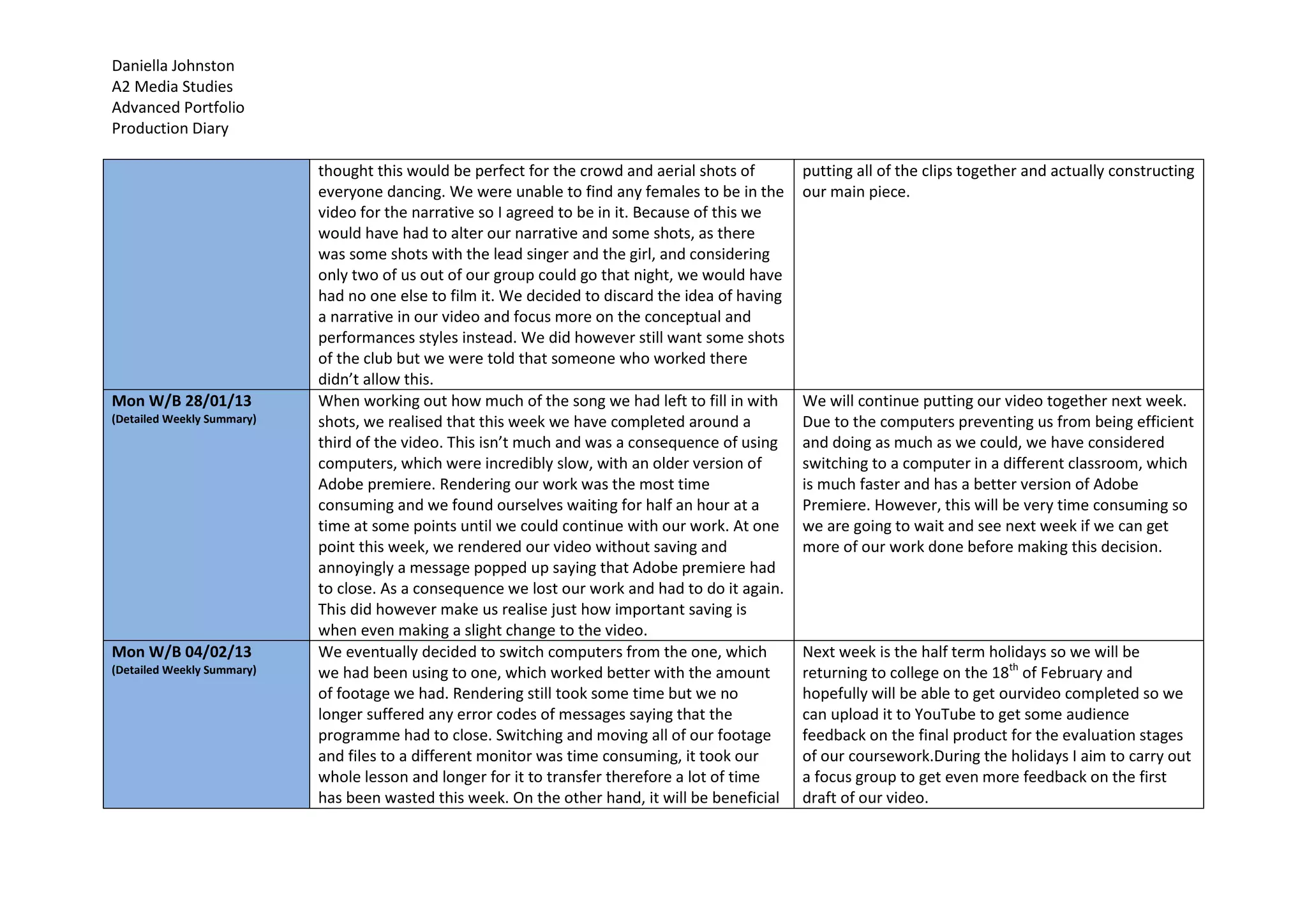 Production diary | DOCX