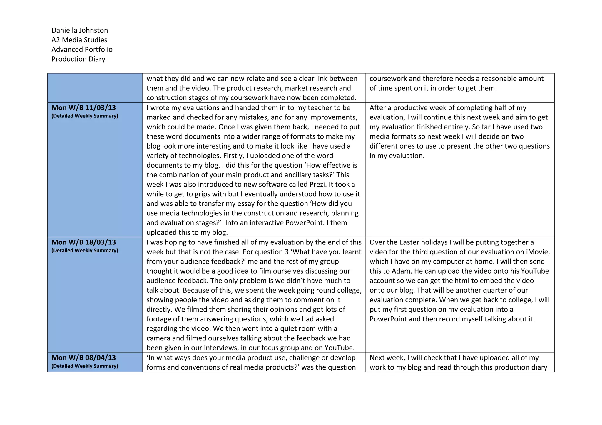 Production diary | DOCX