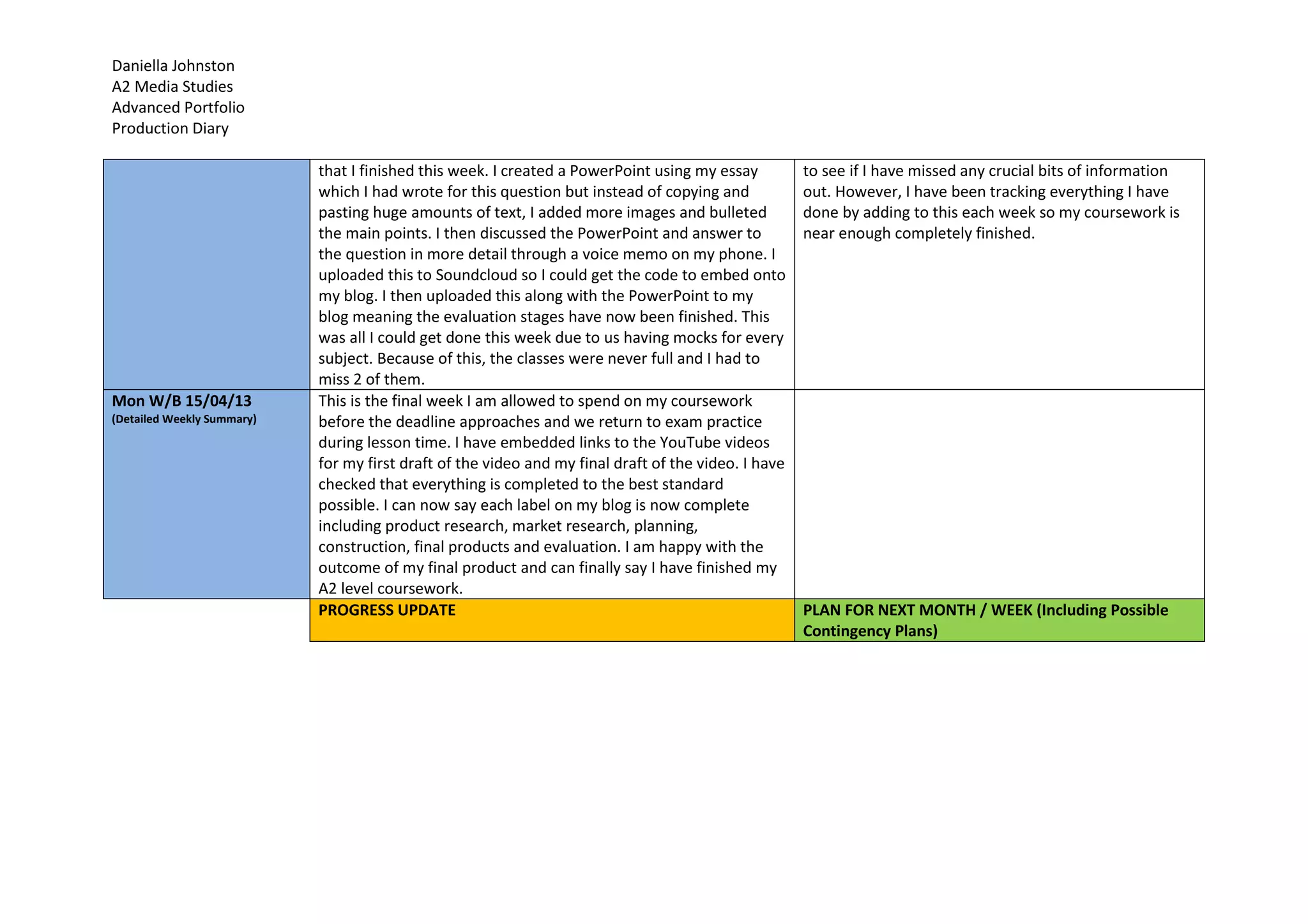 Production diary | DOCX