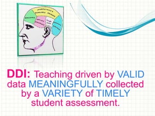 Data Driven Instruction PD | PPT