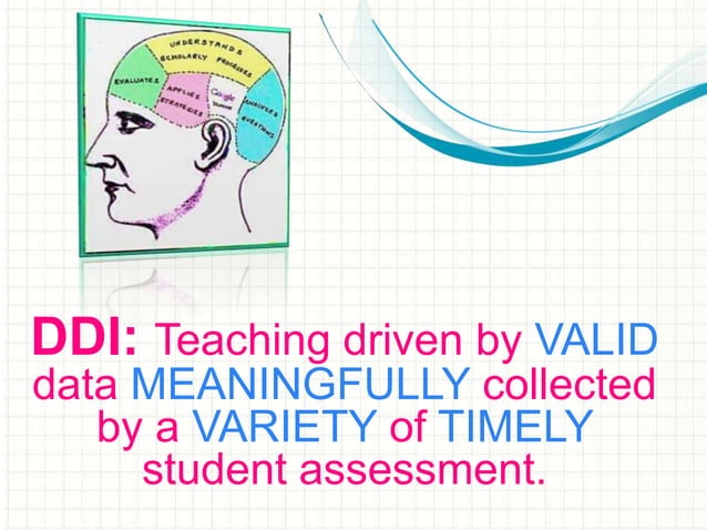 Data Driven Instruction PD | PPT