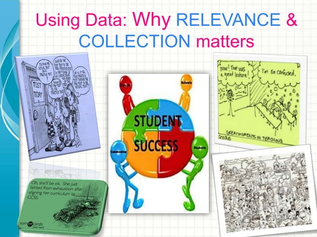 Data Driven Instruction PD | PPT