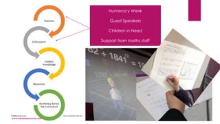 TMOxford Danielle bartram | PPTX