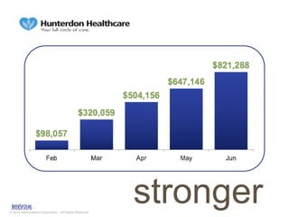 Health IT Summit San Francisco 2015 Case Study "Consolidation: Greasing ...