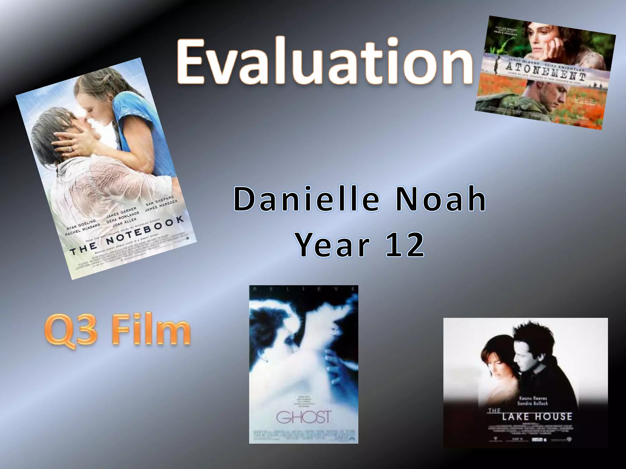 Danielle Noah AS media evaluation | PPTX